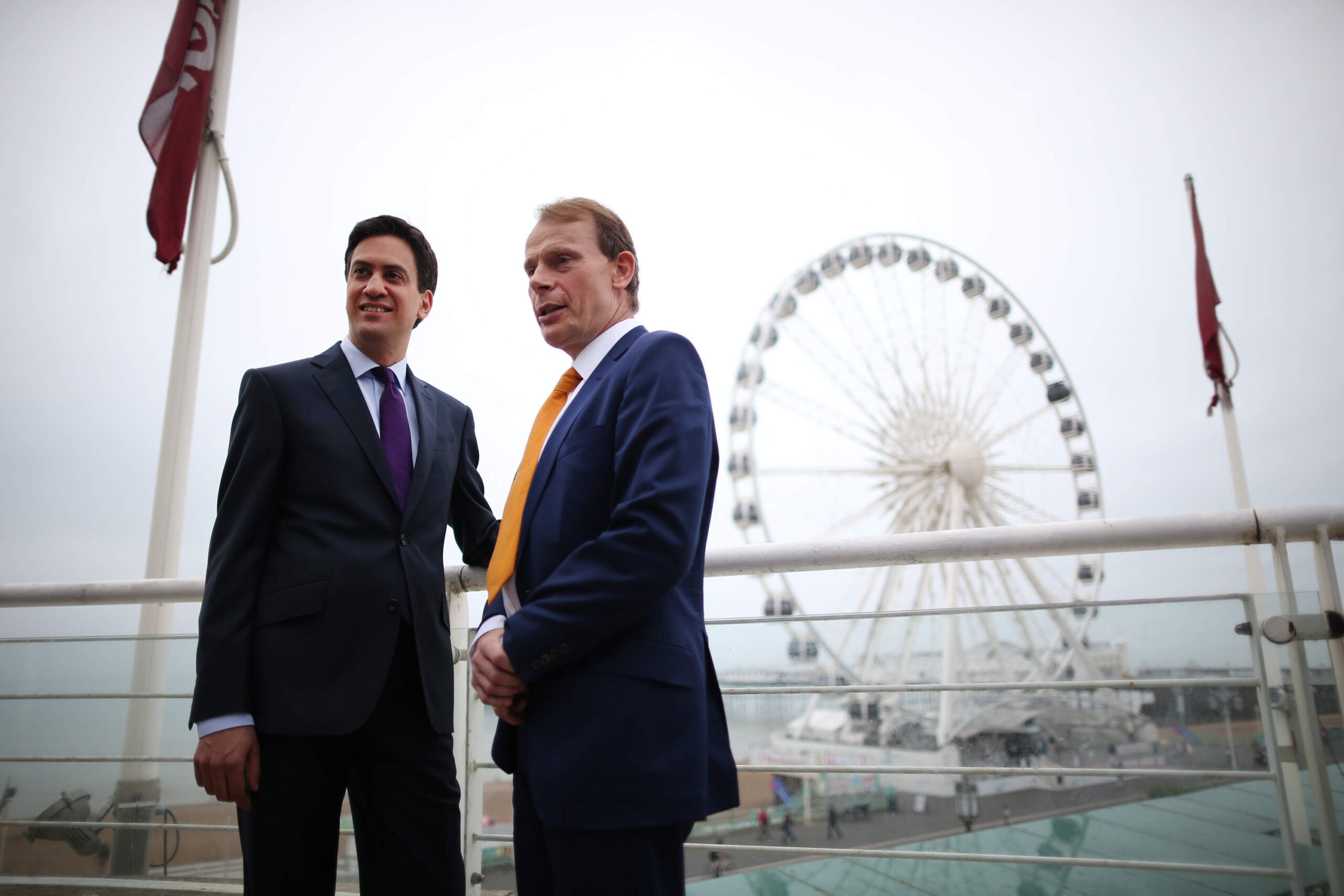 Image is crucial to how we decide between policies