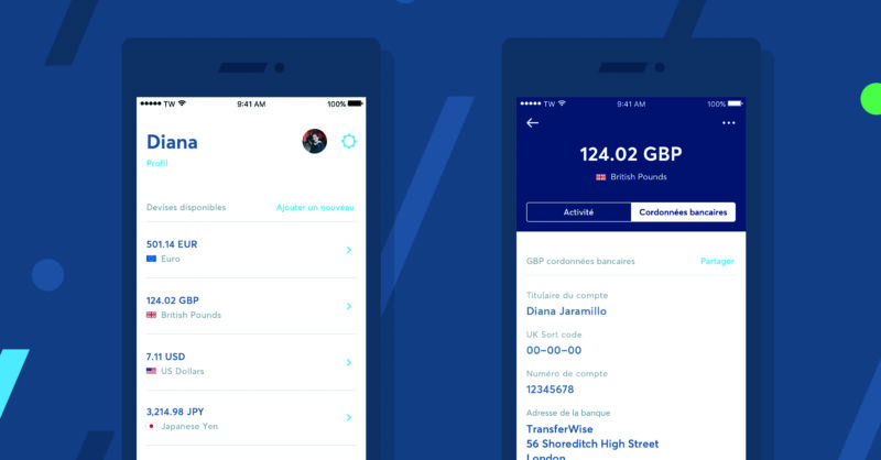 Borderless banking: changing how we send and spend money abroad - New ...