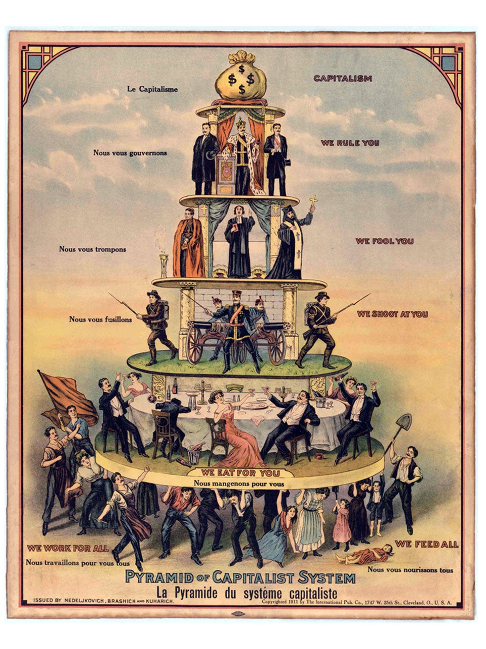 Why do you love capitalism? - New Statesman