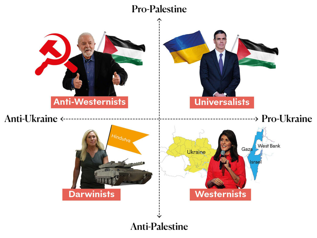 Gaza and Ukraine have divided the world into geopolitical tribes - New ...
