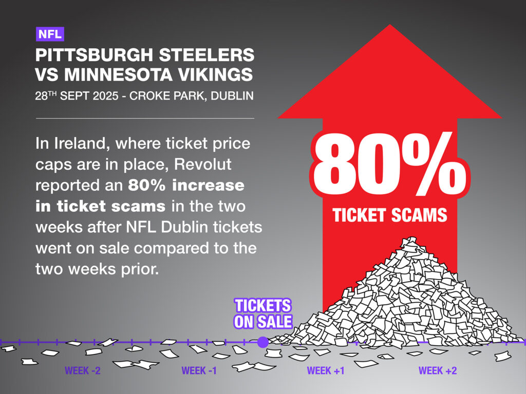 Ireland’s anti-immigrant rage will not go away - New Statesman